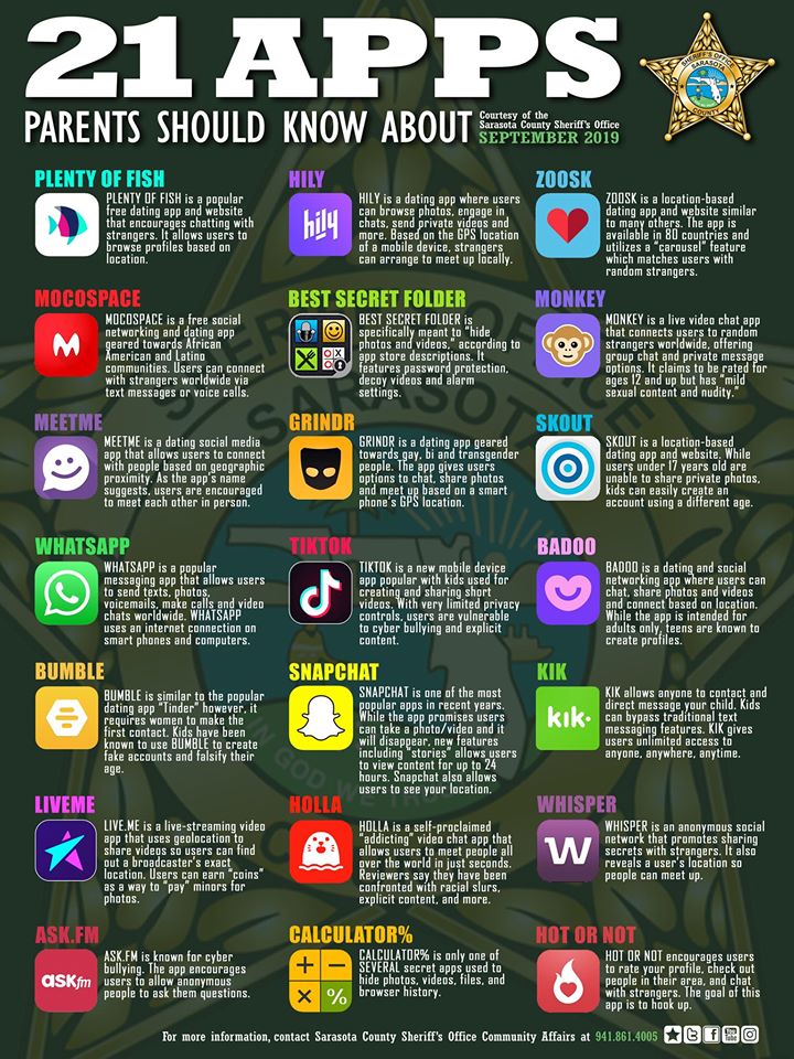 Florida Center for Early Childhood 21 Apps Parents Should Know About ... Florida Center for Early Childhood 21 Apps Parents Should Know About ...